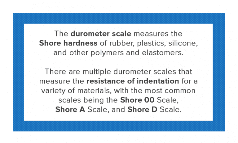 Durometer Shore Hardness Scale Explained | AeroMarine